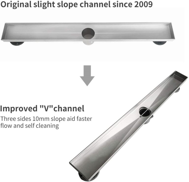 Stainless Steel Hydraulic Tank Oil Sight Glass Supplier | Oil Level ...